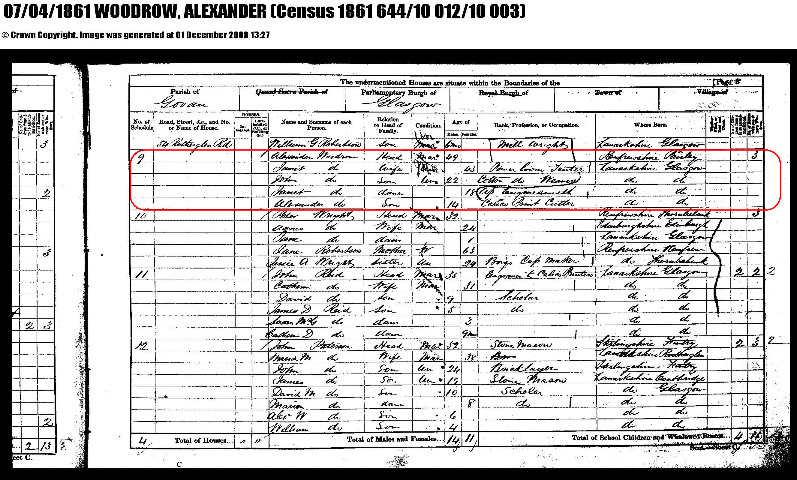 The Woodrow Family, Scotland - Alexander Woodrow Family - 1861 Census
